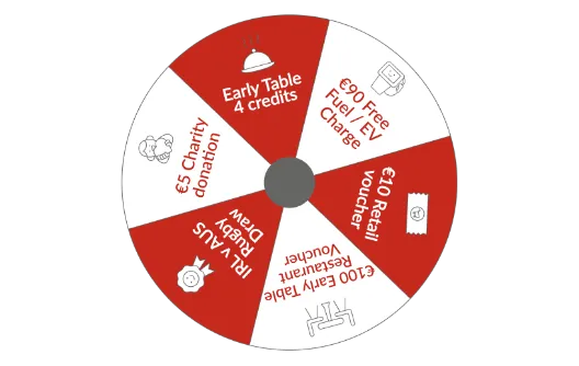 RedClick Club | RedClick